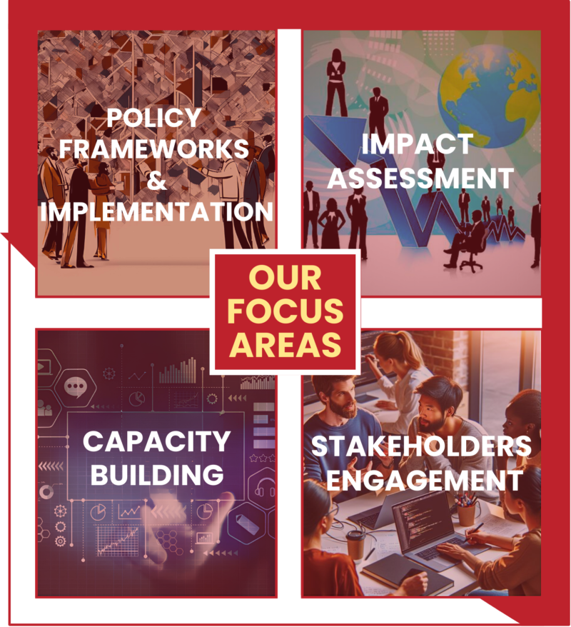 GVF – Ideate| Implement| Impact